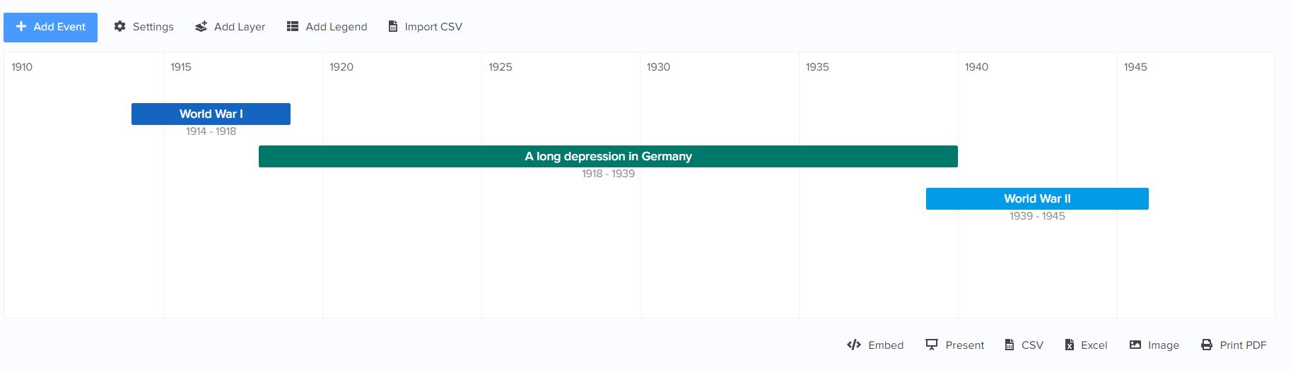 Timeline Resources | Preceden